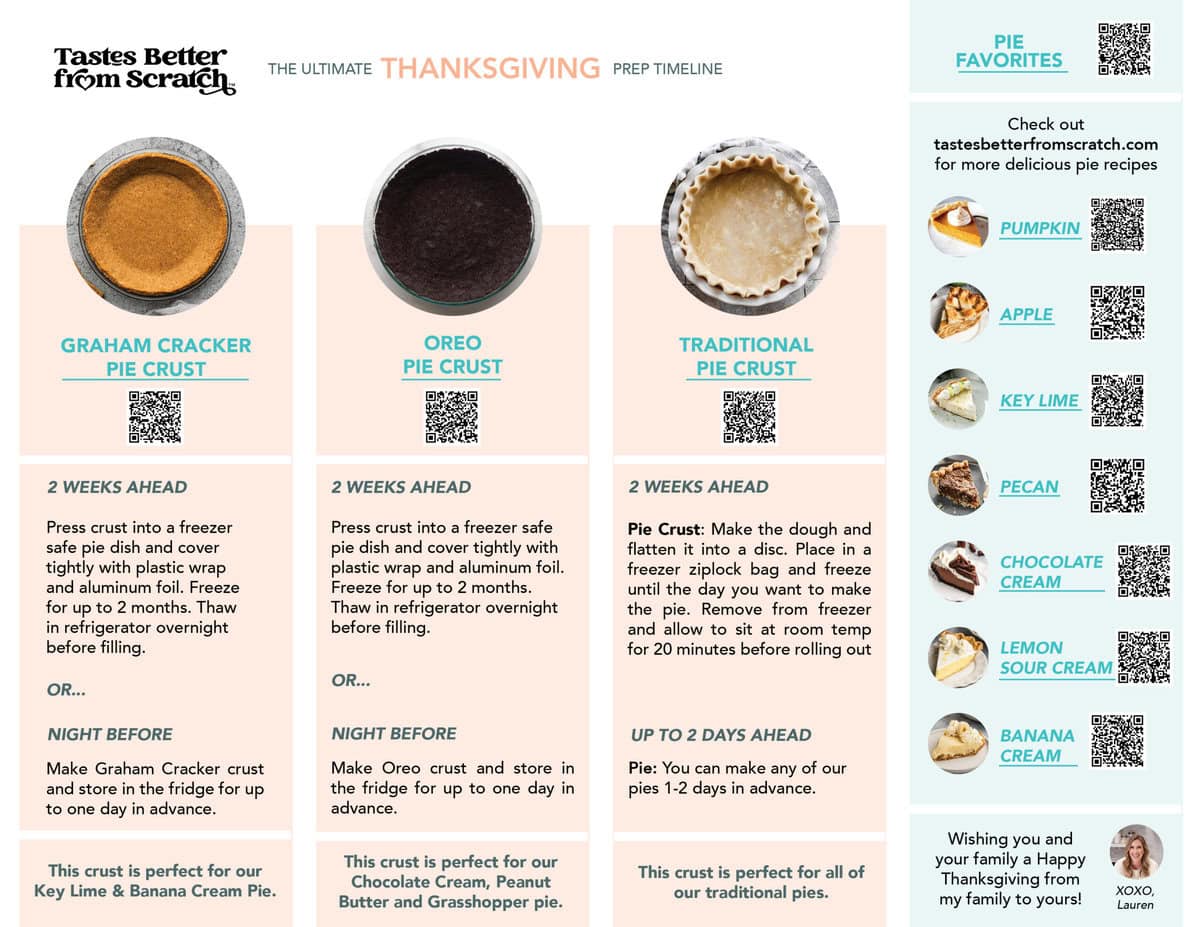 Classic Thanksgiving Menu (+ shopping list!) | - Tastes Better From Scratch