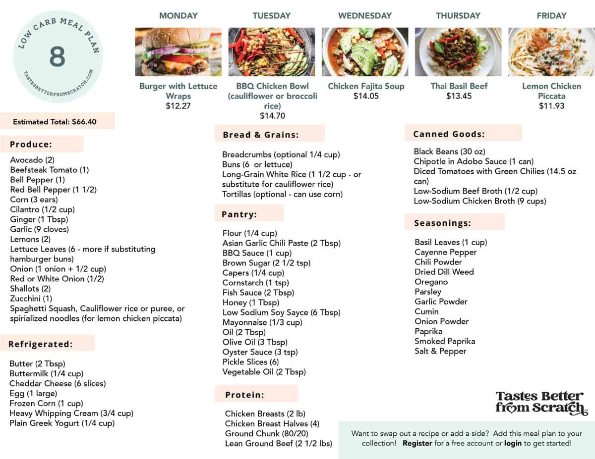 Low Carb Meal Plan (8) | - Tastes Better From Scratch