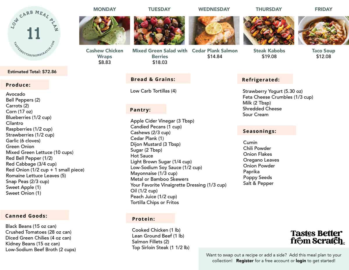 Low Carb Meal Plan (11) | - Tastes Better From Scratch